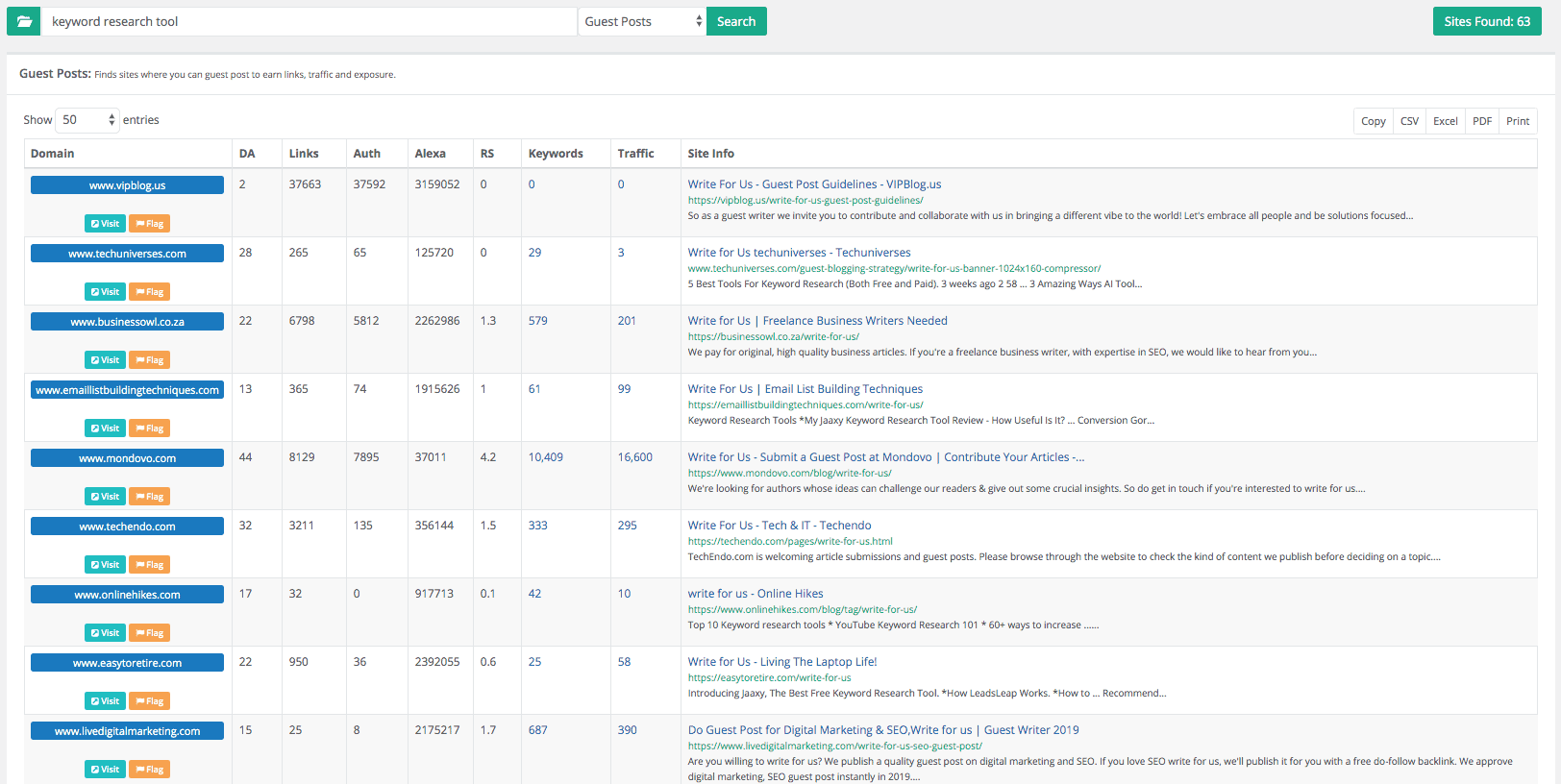 KeySearch Review (2021) - An Effective Keyword Analysis Tool?🥇